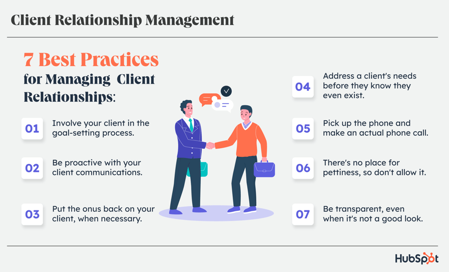 7 Client Relationship Management Best Practices Every Business Should Prioritize